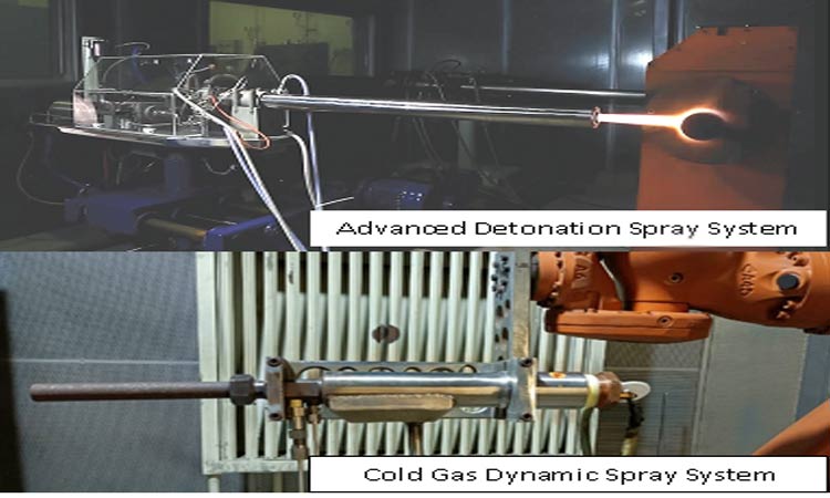 A brand new initiative in spray coating technology in the industry ...