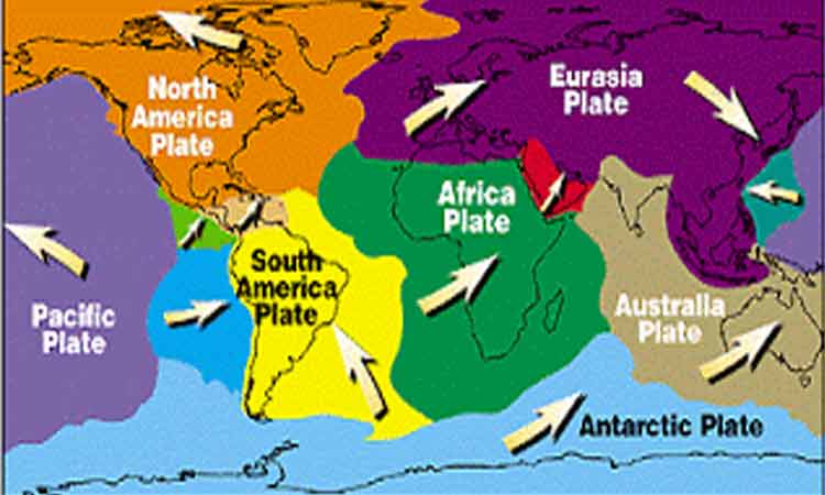 7 Plates of Earth | பூமியின் 7 தட்டுகள்