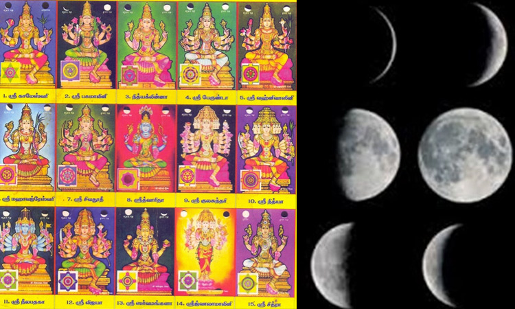 characteristics of people born in which tithi? | பிறந்த திதிகளும் ...